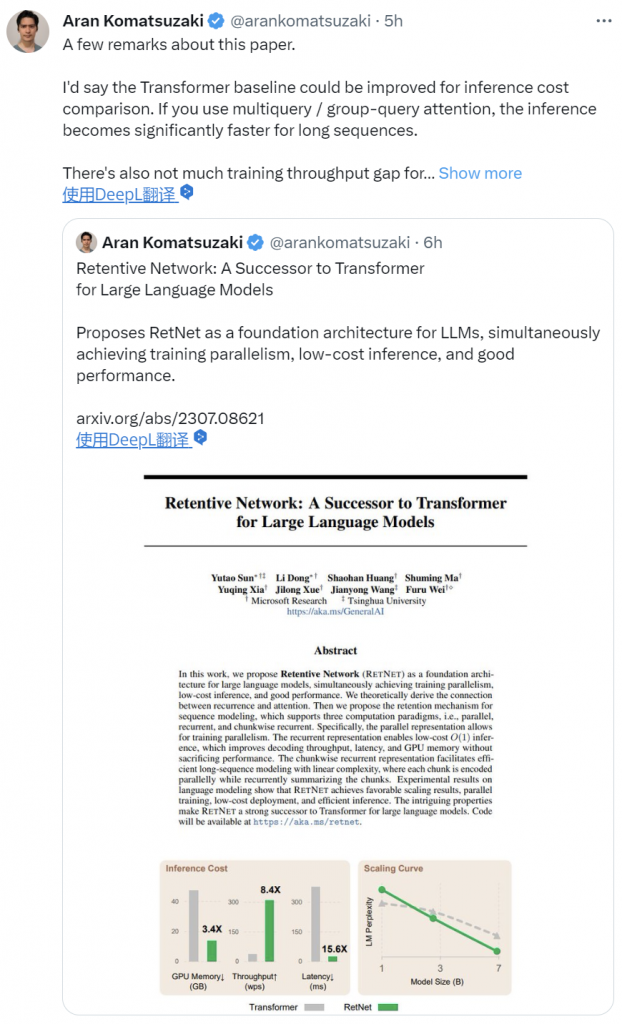 Transformer取代者登场！微软、清华刚推出RetNet：成本低、速度快、性能强 | Future